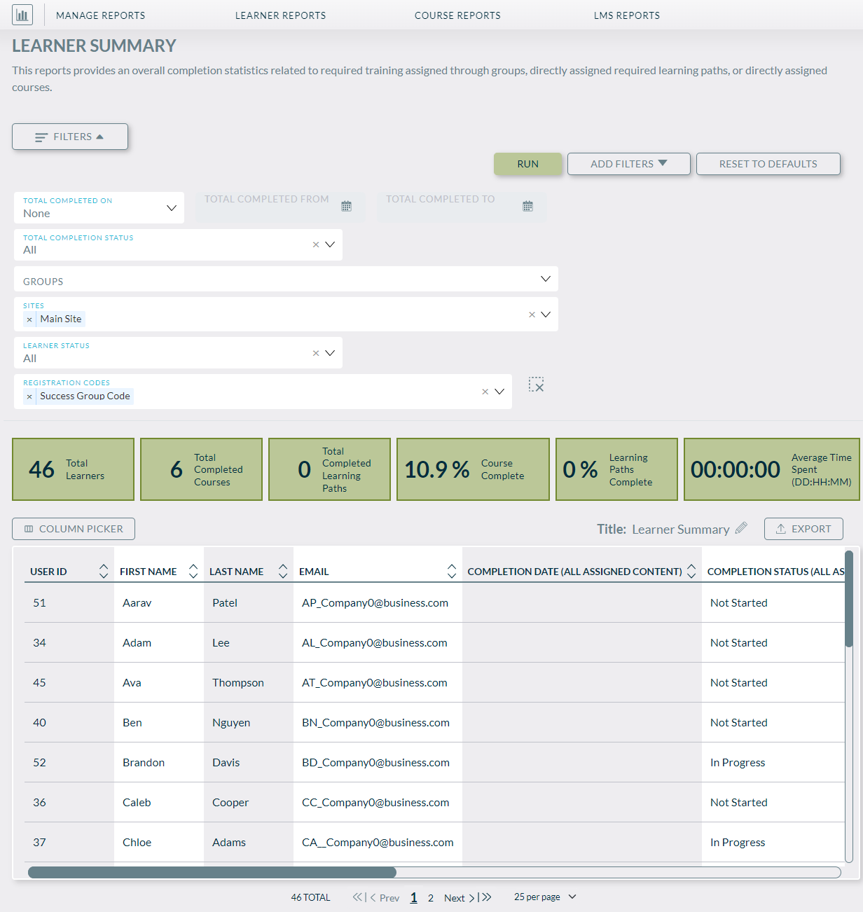 Learner Reports - Learner Summary Report