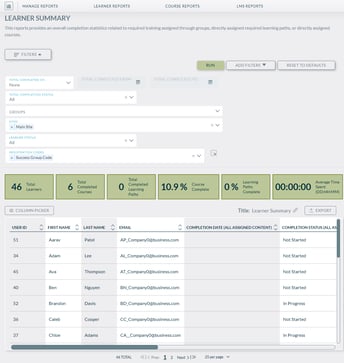 Learner Reports - Learner Summary Report