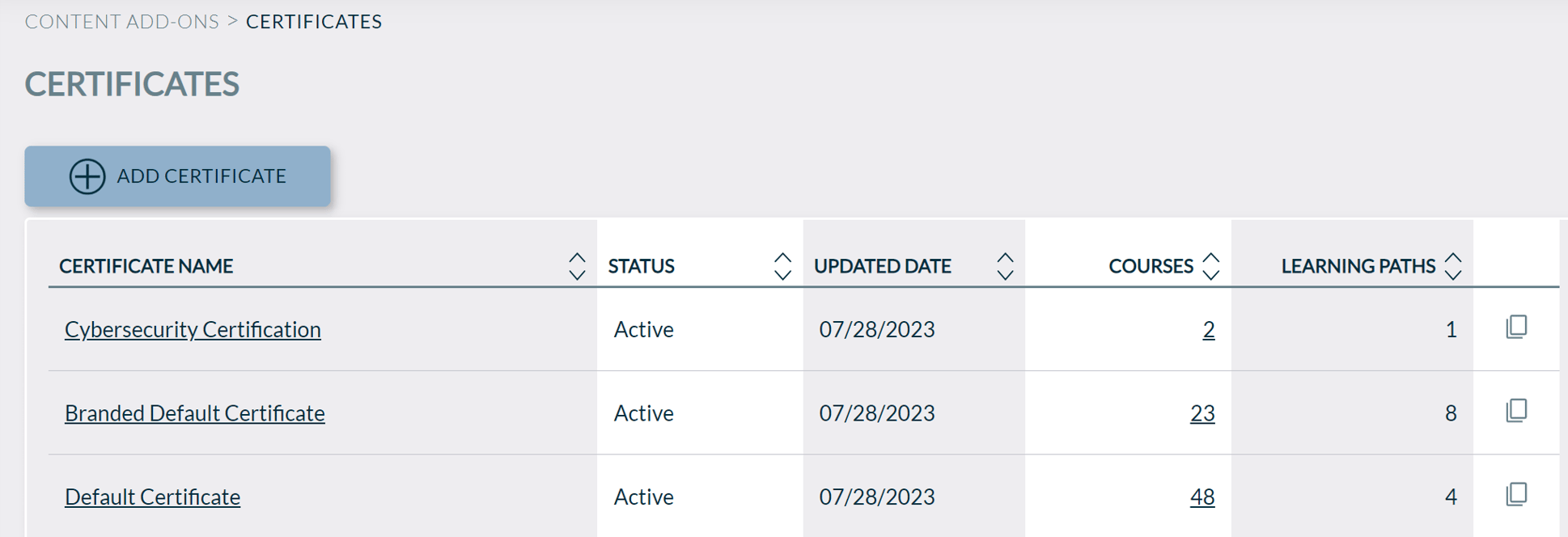 How do I add and customize a certificate?