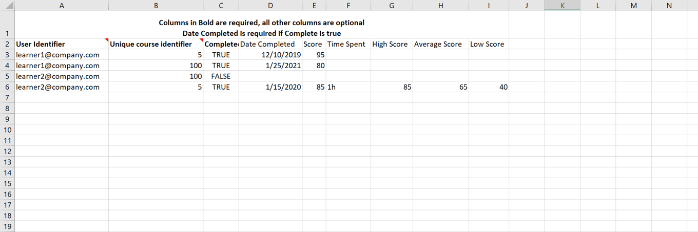LMS Starter Guides for New Administrators