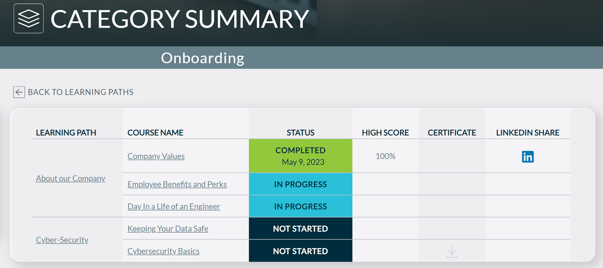 What are Categories and how do I use them?